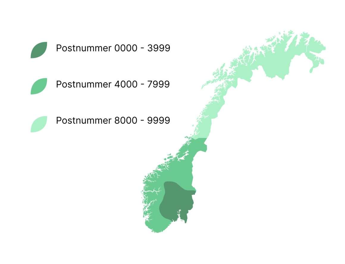 Julegave Hjem til Jul - Bestillingsfrist 2024 | OhDearBaby